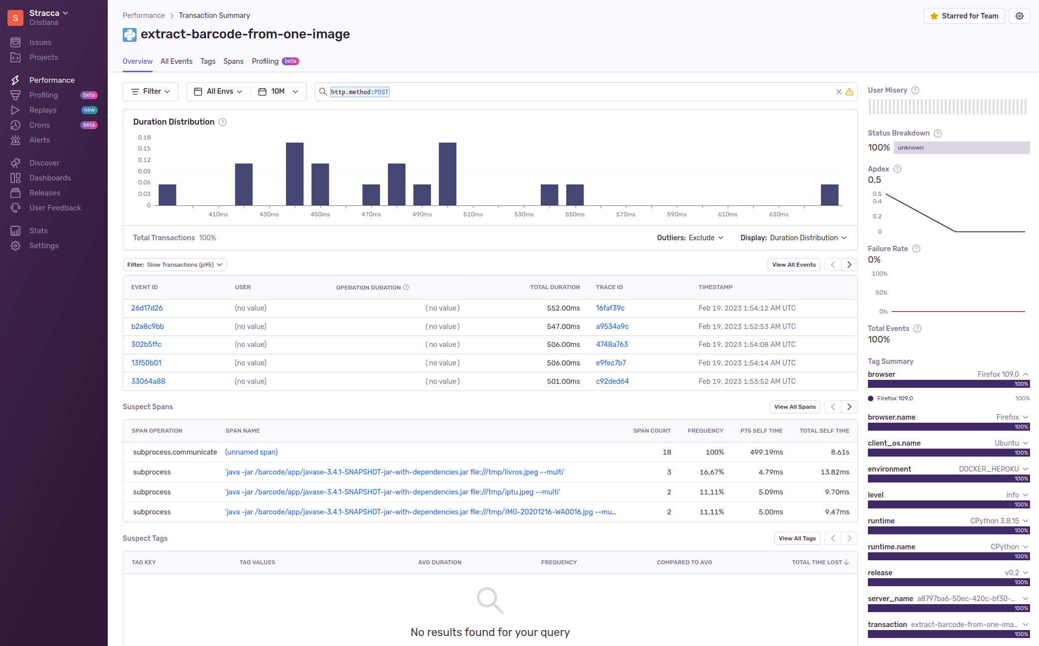 Home - Cristiana SP de Alencar”] | [“A hopefully-not-boring blog about my personal projects and ...